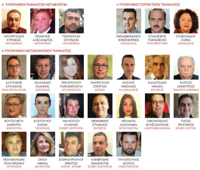 ΕΠΙΧΕΙΡΗΜΑΤΙΚΗ ΑΝΑΝΕΩΣΗ για το Επιμελητήριο Ημαθίας – Όλοι οι υποψήφιοι ...