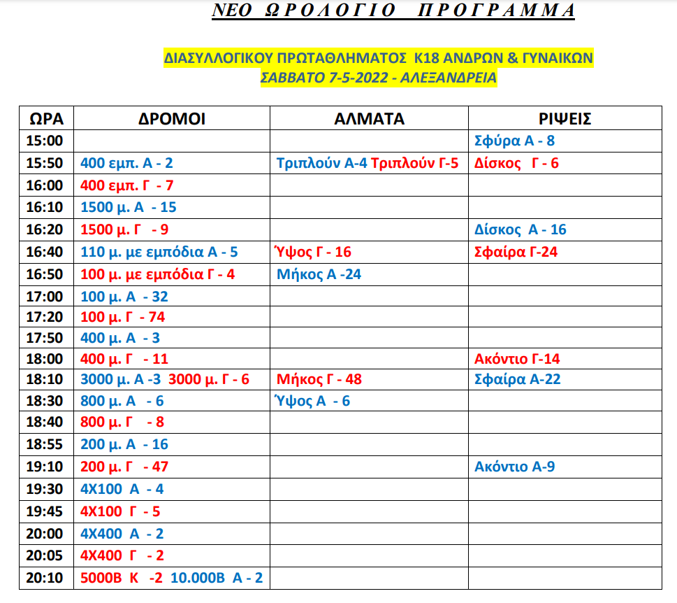 ΝΕΟ ΠΡΟΓΡΑΜΜΑ ΔΙΑΣΥΛΛΟΓΙΚΟΥ ΠΡΩΤΑΘΛΗΜΑΤΟΣ Κ18 2ου ΟΜΙΛΟΥ - ΑΛΕΞΑΝΔΡΕΙΑ ...