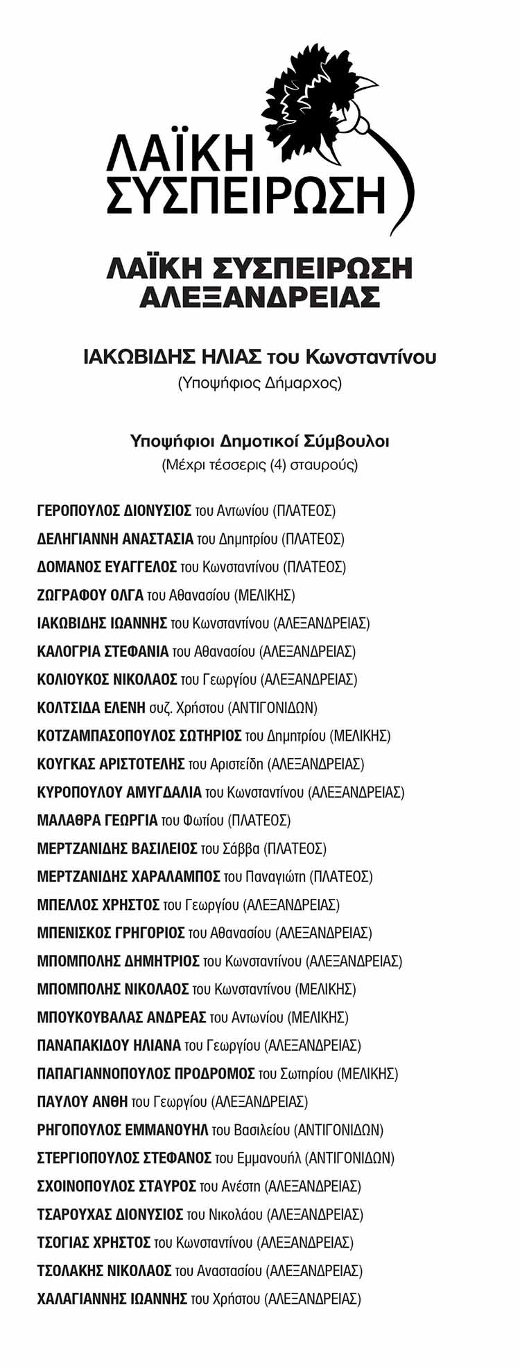 Τα ψηφοδέλτια της Λαϊκής Συσπείρωσης Αλεξάνδρειας | Έμβολος