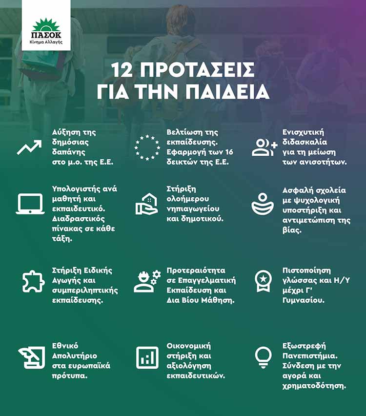 Συμπεράσματα της συνεδρίασης της Νομαρχιακής Επιτροπής ΠΑΣΟΚ-Κίνημα ...