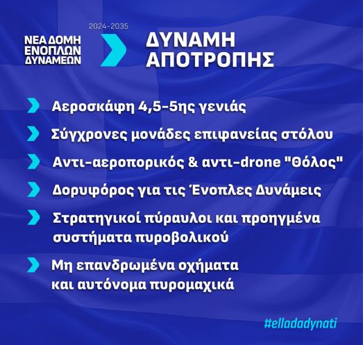 Νίκος Δένδιας: Νέα δομή Ενόπλων Δυνάμεων με συγχωνεύσεις μονάδων και ...